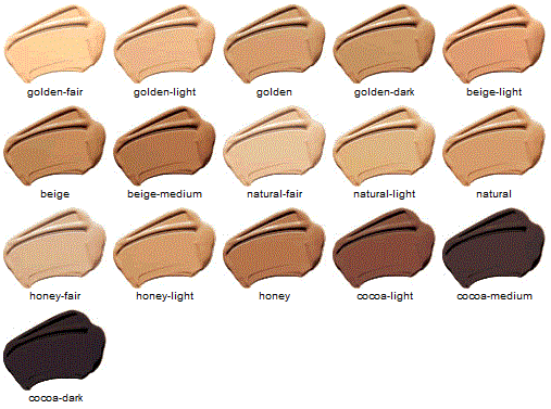 Foundation for mature skin | Judy De Luca